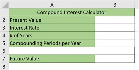How To Use Compound Interest Formula In Excel Sheetaki