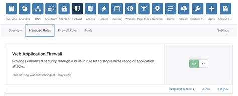 Cloudflares Protection Against A New Remote Code Execution