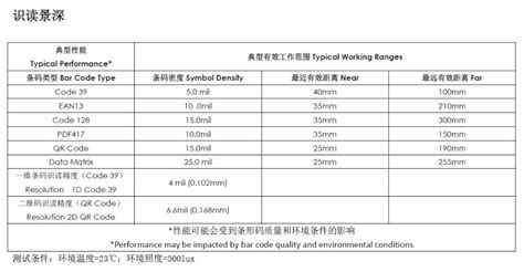 GM D D Barcode Scanner USB UART Bar Code Reader QR Code Module CMOS PDF Code For Express