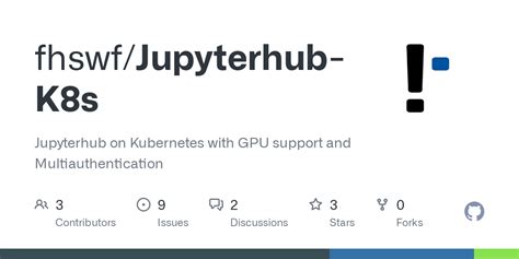 Github Fhswfjupyterhub K8s Jupyterhub On Kubernetes With Gpu