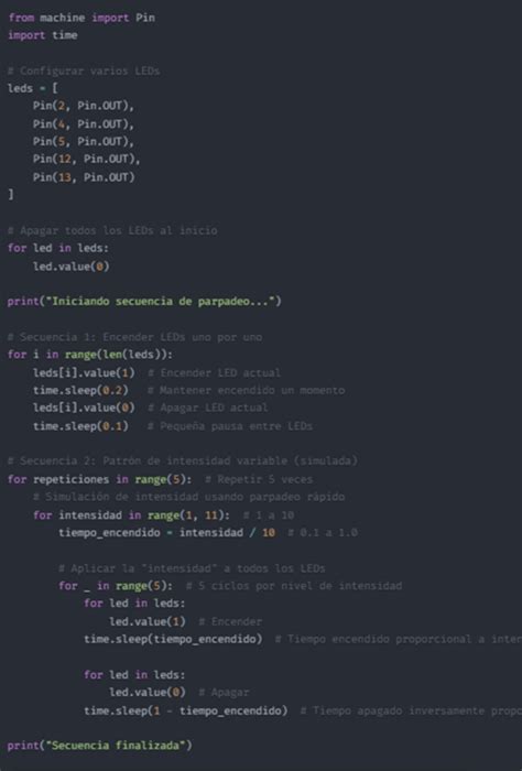 ¿qué Es Micropython Mci Educación