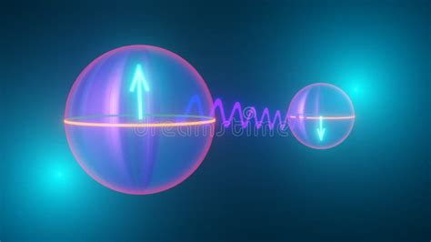 quantum computing spooky action on distance entanglement measured