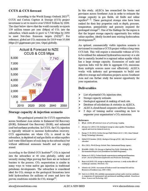 Finding Ccus Subsurface Opportunities In Southeast Asia