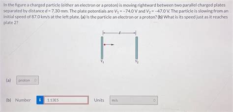 Solved In The Figure A Charged Particle Either An Electron