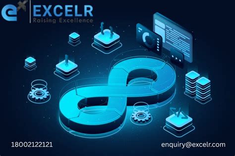 Implementing Event Driven Architectures With Kafka And Rabbitmq In