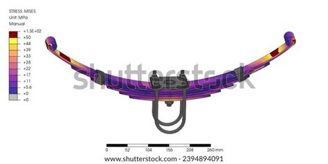 Finite Element Method Leaf Spring Stock Illustration 2394894091