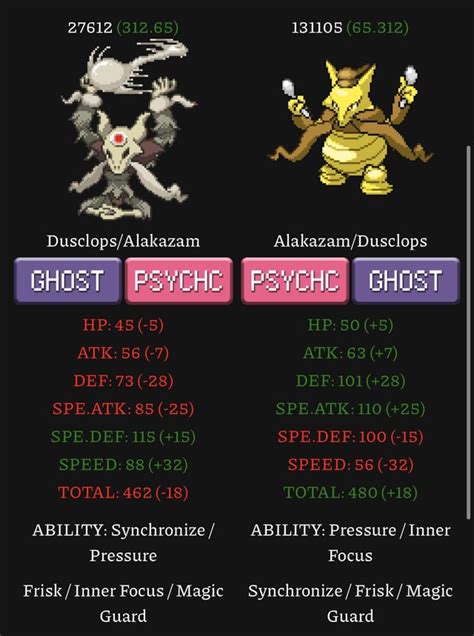 Which Alakazam Fusion Is The Best R Pokemoninfinitefusion