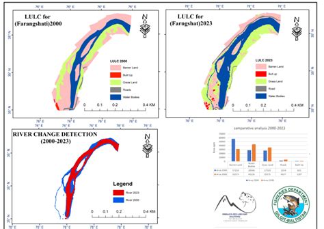 Perform Any Spatial Analysis Gis Mapping Web Gis Arcgis Qgis By