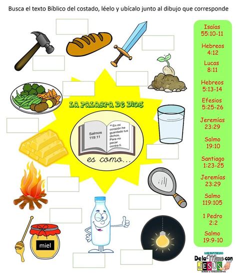 La Biblia Es Como Actividad Lecciones De La Escuela Dominical