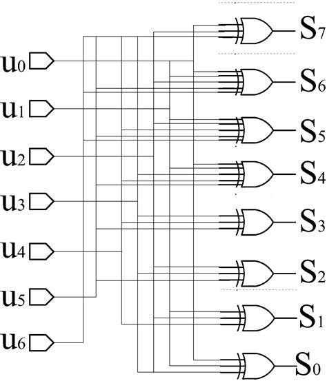 Method For Designing Encoding Circuits Of 157 Bch Codes Eureka Patsnap