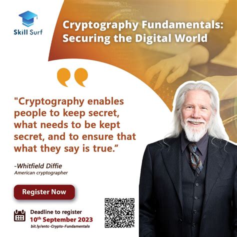 Skill Surf On Linkedin Encryptioninsights Skillsurf Dataprivacy