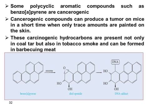 Phenanthrene Haworth Synthesis Chemical Properties Pptx