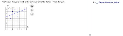 solved find the sum of squares error e for the least squares