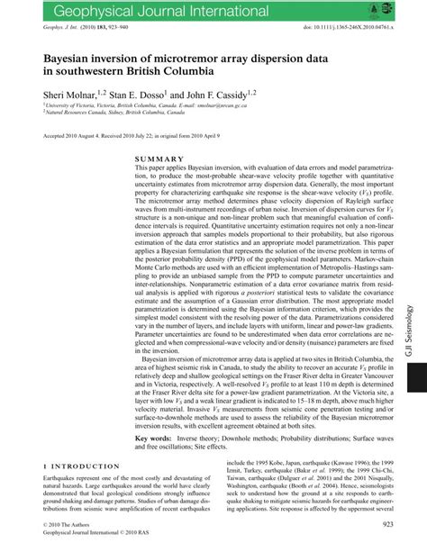 Digital Article Delivery Services On Linkedin Bayesian