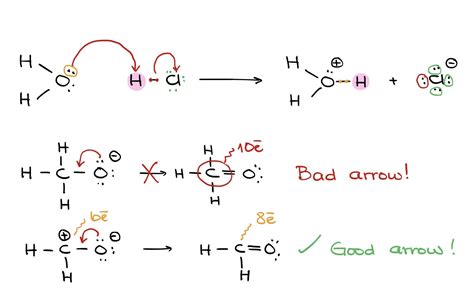 how to use curved arrows — organic chemistry tutor