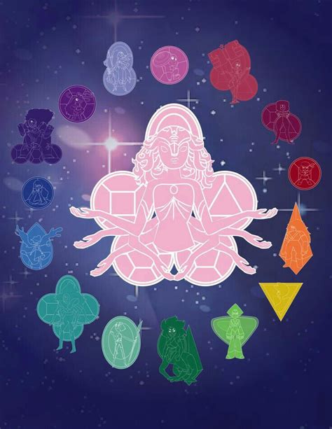 Steven Universe World Steven Universe Star Gem Steven Universe