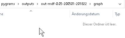 No Graph Output Issue Datasciencecampus Pygrams GitHub