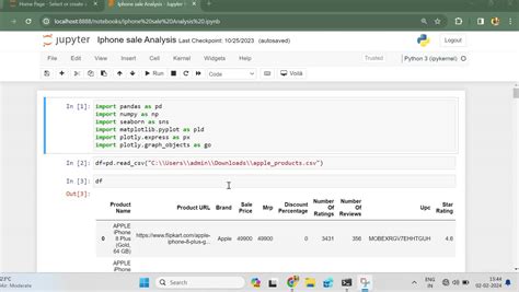 Vikrant Rajpoot On Linkedin Pythonprogramming Dataanalysis Pandas