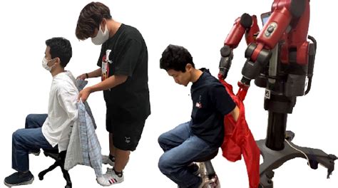 Figure 11 From Realizing An Assist As Needed Robotic Dressing Support