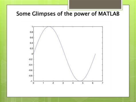 Summer Training Introduction To Matlab Ppt