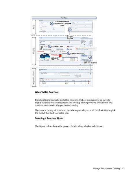 Oracle Fusion Procurement Implementation Guide Pdf Operating