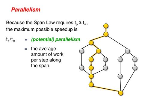 complexity measures for parallel computation ppt download