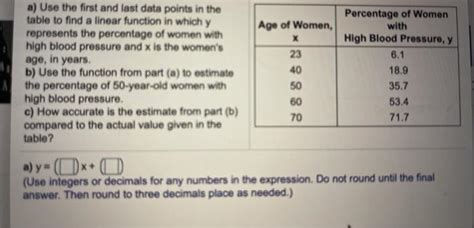 solved age of women a use the first and last data points