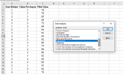 Regresi Linear Sederhana Regresi Linear Berganda Dan Regresi Polinomial Dengan Software Excel