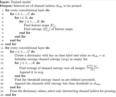 Entropy Based Pruning For Convolutional Layers Download Scientific Diagram