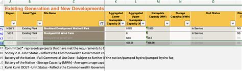 Parse Rel And Gi Generator Information · Issue 151 · Opennemopennem · Github