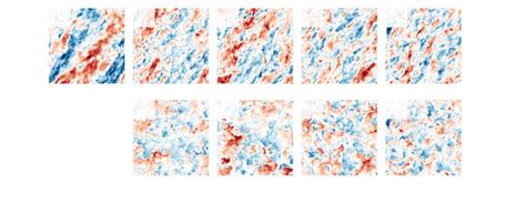 Fluctuations Of The Horizontal Velocity Magnitude Top Row And