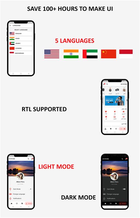 Flutter Ecommerce App UI Template With Light And Dark Mode Multi Language Pomento