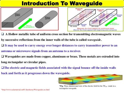 Finite Element Method For Waveguide