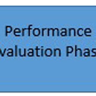 Flow Chart Of MATLAB Neural Network Toolbox Download Scientific Diagram