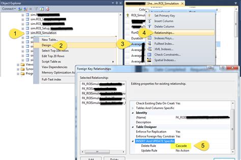 Cascading Deletes With Entity Framework Related Entities Deleted By
