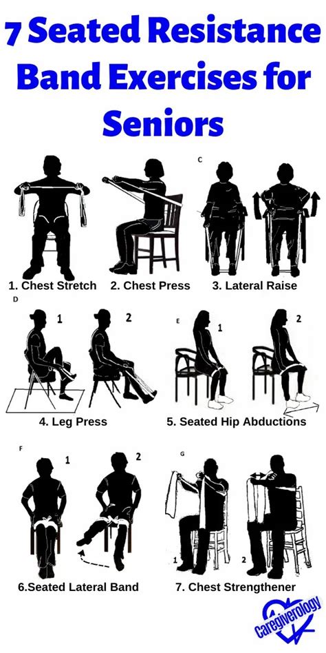 Printable Arm Exercises For Elderly