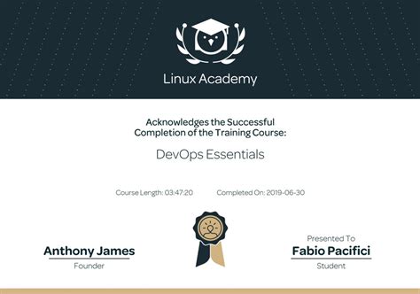 Linux Academy Review 2021 Top Features And User Ratings