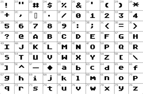 Download Free Atari Classic Smooth Regular Font Atarcsttf