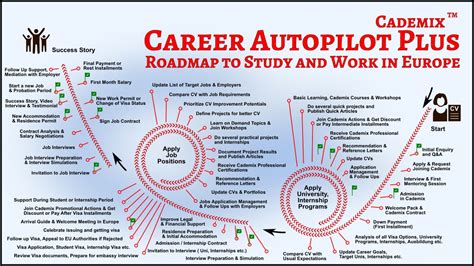 Autorefractor Advancements And Applications In Optometry Cademix