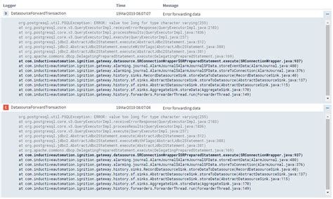 Store And Forward Error Value Too Long For Type Character Varying255 Ignition Inductive