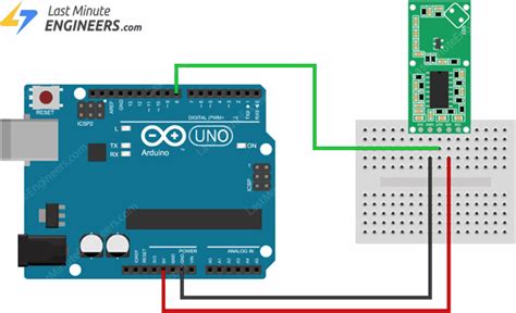 In Depth Interfacing Rcwl 0516 Radar Motion Sensor With Arduino
