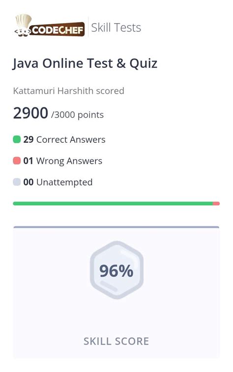 Java Javaprogramming Coding Softwaredevelopment Codechef