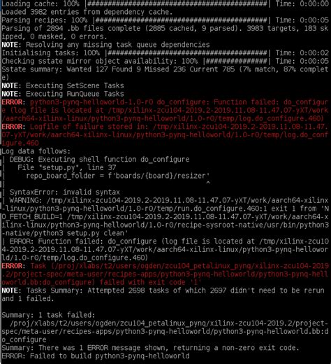 Deploying PYNQ And Jupyter With Petalinux Learn PYNQ