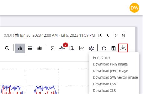 Export Data From Reports