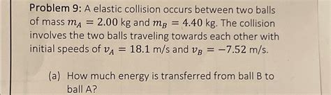 solved problem 9 a elastic collision occurs between two