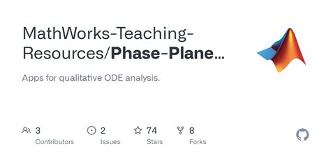 Github Mathworks Teaching Resourcesphase Plane And Slope Field Apps