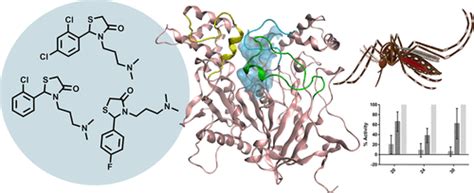 Journal Of Medicinal Chemistry Vol 66 No 9 Acs Publications