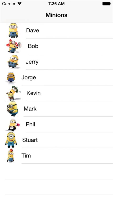 Minions Names And Pictures All Minions Names Minions Menu Minion Usernames