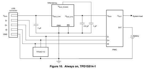 TPD S OVP Threshold Interface Forum Interface TI E E Support Forums