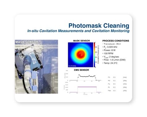 Ondas Wireless Sensor Array And Cavitation Monitoring Demo